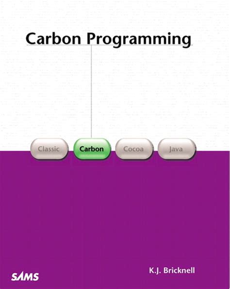 Carbon Programming Informit