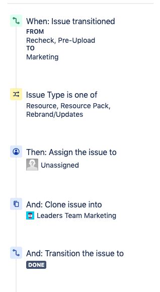 How Do I Mark A Subtask As Done Without It Trigg