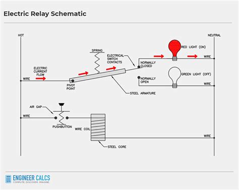 Electromechanical Relay Operation Step By Step Engineer Calcs