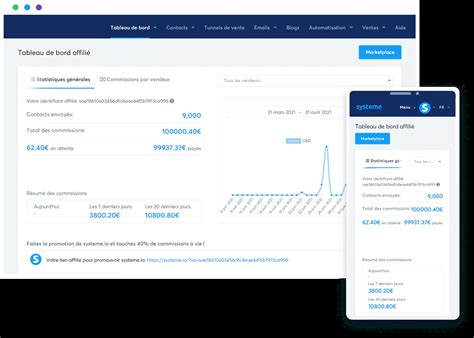 systeme io launch your online business