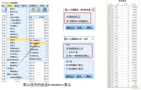 数学建模：13 聚类模型 类聚模型 Csdn博客