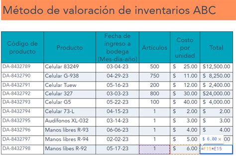 Cómo hacer un inventario en Excel paso a paso plantilla y ejemplos