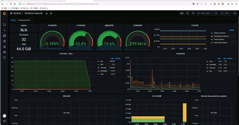 windows 搭建prometheus grafana jmeter可视化监控平台 普罗米斯修 监控windows应用 csdn博客