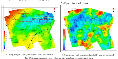 Figure 1 From Research On The Test And Calibration Method Of Microgravity Detection Of Urban