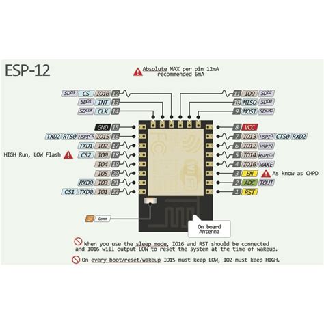 Jual Esp8266 Esp 12f Esp12f Wifi Serial Module Wireless Arduino Transceiver Module Shopee