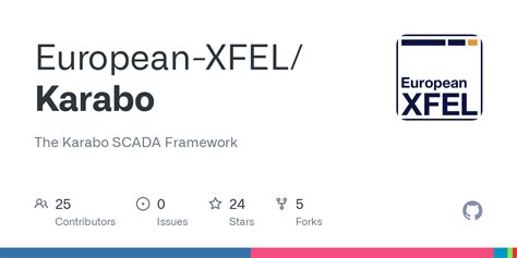 GitHub European XFEL Karabo The Karabo SCADA Framework