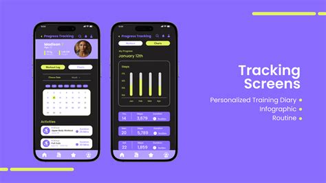 Fitness App Ui Kit For Gym Workout App Fitness Tracker Mobile App Gym