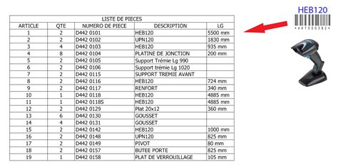 Multiple Writing Fonts In Parts Lists Autodesk Community
