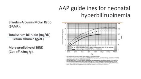 Management Of Late Preterm Babies