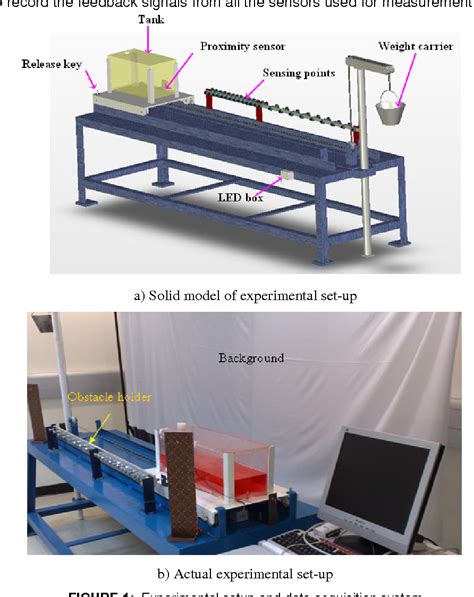 Figure 1 From Water Sloshing In Rectangular Tanks An Experimental Investigation And Numerical