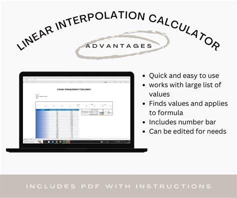 Linear Interpolation Calculator Excel Spreadsheet Quick And Easy To