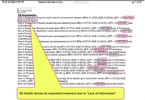 Scif Inept Ur 6 Non Mtus Guidelines Strike Again Daisybill