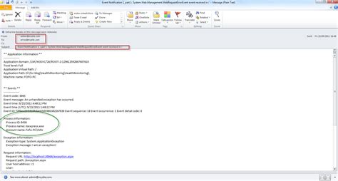 Nikolaos Kantzelis ASP Net Blog An Introduction To ASP Net Health