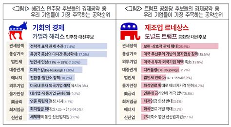 광주하남상공회의소