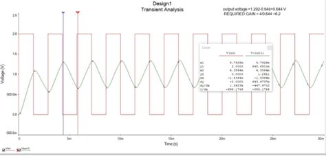 Create An Op Amp Based Circuit That Converts A 2 Vpp 350 Hz Square Wave