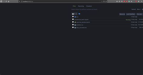 Changing Cellw As A Shifts Content To The Right Issue Dunovank Jupyter Themes Github