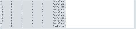 วิธีตั้ง Cronjob หรือ Crontab เพื่อให้ Script ทำงานอัตโนมัติ