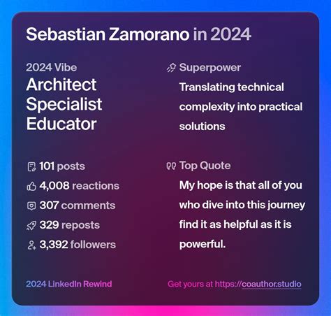Sebastian Zamorano On Linkedin Powershell Automation Microsoftpurview Datagovernance