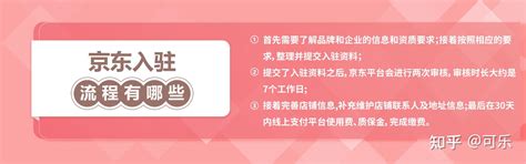 京东二手拍拍是什么，入驻京东二手拍拍需要哪些资料？ 知乎