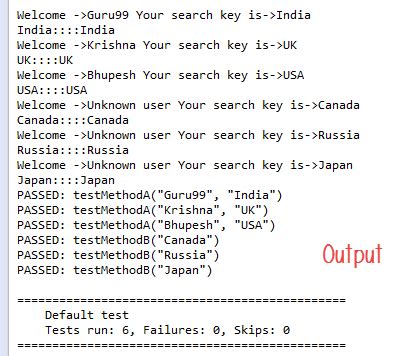 Dataprovider TestNG XML Parameterization In Selenium Example