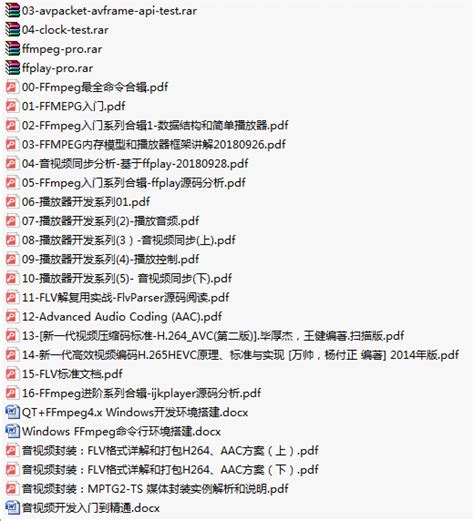 Ffmpeg时间戳和定位文件（seek File） 知乎