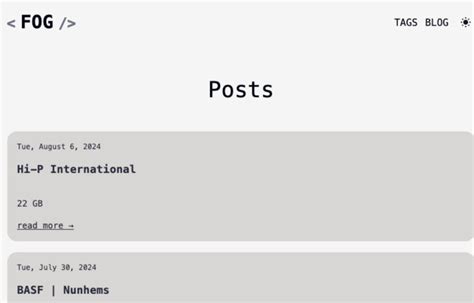 Fog Ransomware In Depth Analysis Detection And Mitigation