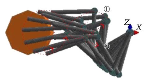 A Comparison Of The Adaptive Behavior In Collision With A Vertically