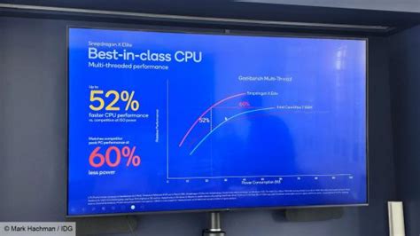 Intel Cpus Just Got Schooled But Not By Amd This Time
