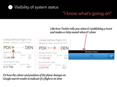 10 Usability Heuristics Explained Pdf