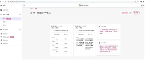 如何分辨真假gpt4 产品 消费者 行业背景