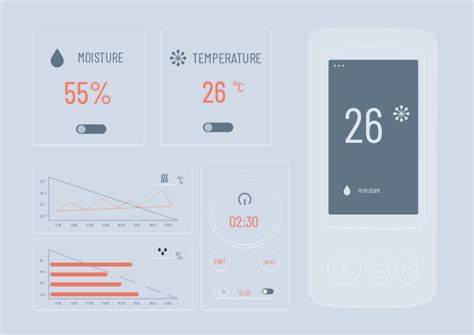 Statistics On Data Visualization Dashboard Template Edit Online Seapik