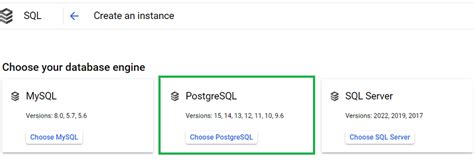 Getting Started With Cloud SQL For PostgreSQL GeeksforGeeks