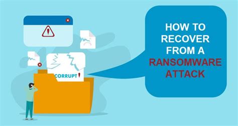 How To Recover From A Ransomware Attack A Step By Step Guide