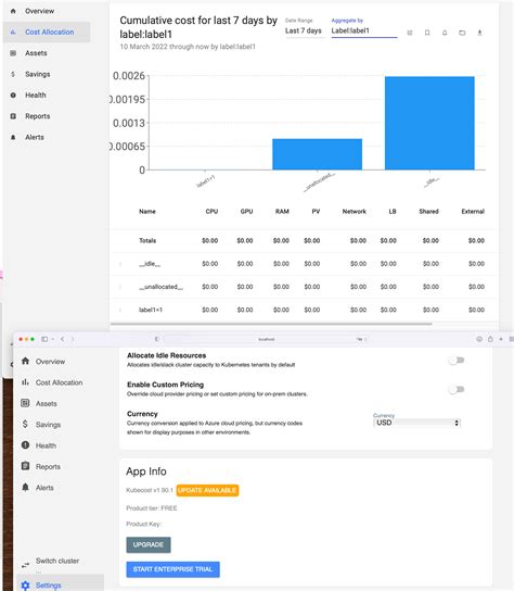 aggregating by label is not working in v1 91 2 · issue 1120 · opencost opencost · github