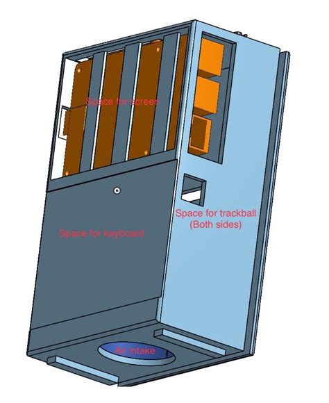 Realworld Cyberdecks