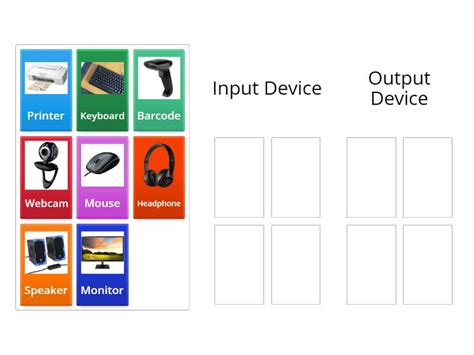 Input Output Devices Group Sort Input Output Devices Group Sort