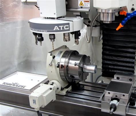 Rotary Table Axis Fusion 360 Milling Post Processor For Centroid