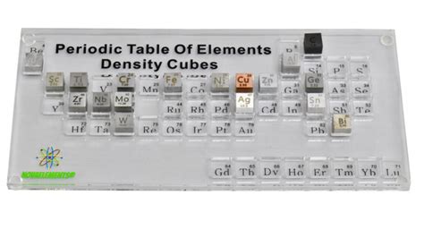 10mm Elements Cubes For Sale Novaelements