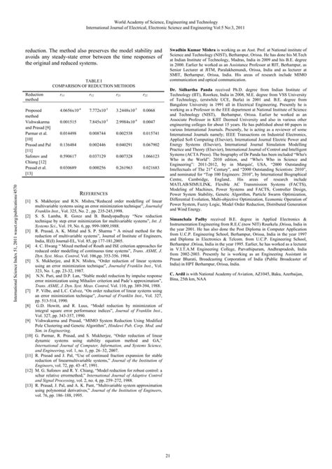 Mimo System Order Reduction Using Real Coded Genetic Algorithm Pdf