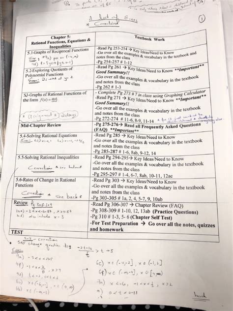 1 U4 Ch5 5 1 5 2 Rational Functions Pdf Asymptote Mathematical Analysis