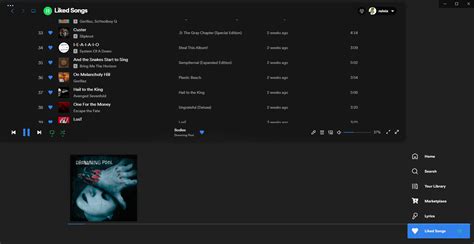 Dribbblish Totally Broken After Spotify Update · Issue 934 · Spicetifyspicetify Themes · Github
