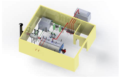 Boiler Design And Consultation Steam Boiler Manufacturer