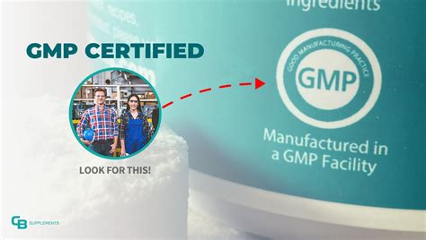 What Is Gmp Certified How Gmp Certification Impacts Supplements