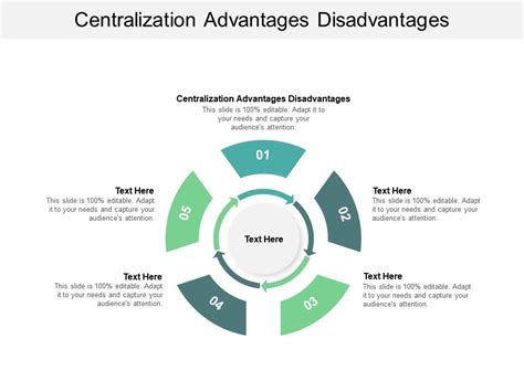 Centralization Advantages Disadvantages Ppt Powerpoint Presentation Pictures Design Cpb