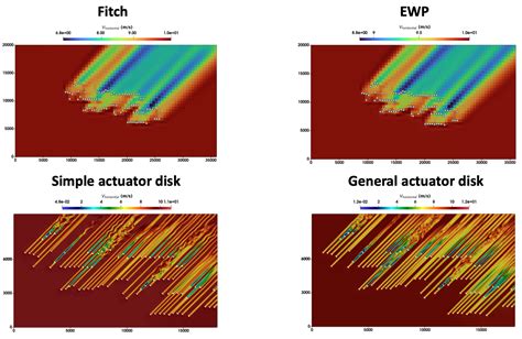 Wind Farm Models — Erf 01 Documentation
