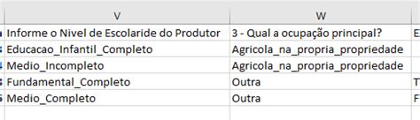 Problem Importing Data Label Values Are Not Coming Data Management