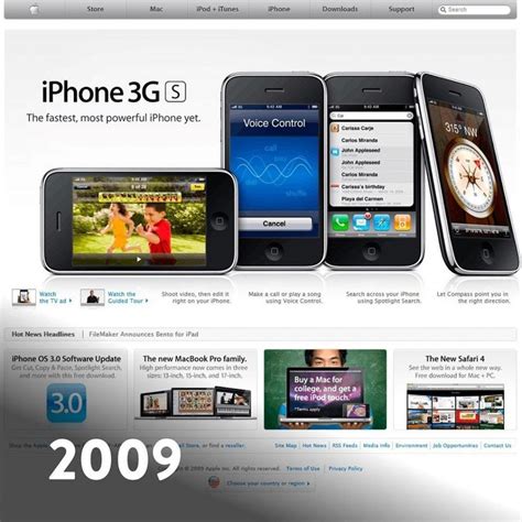 Apple Ui Timeline Apple Ui Timeline 🚀 By Ruslan Galba Hellotegra Medium