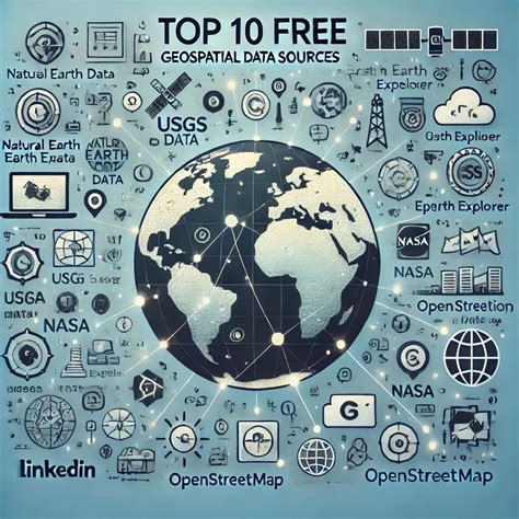 Tejendra B On Linkedin Geospatialdata Gis Mapping Remotesensing
