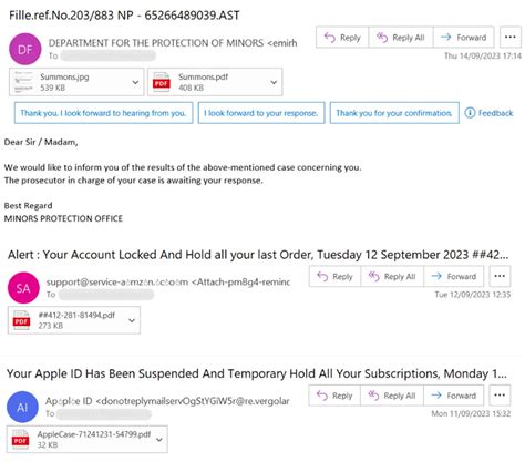 Phishing Risk Awareness And What You Need To Know In 2024 DPO Solutions