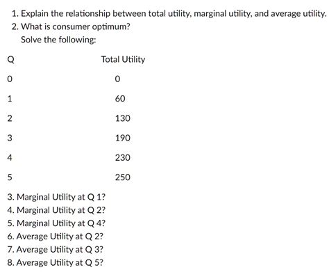 Explain The Relationship Between Total Utility Marginal Utility And Average Utility What Is